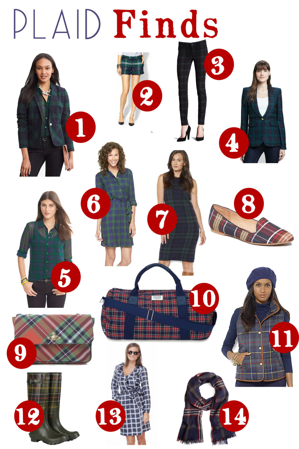 NYC Fall Days: Plaid, Wool and Suede