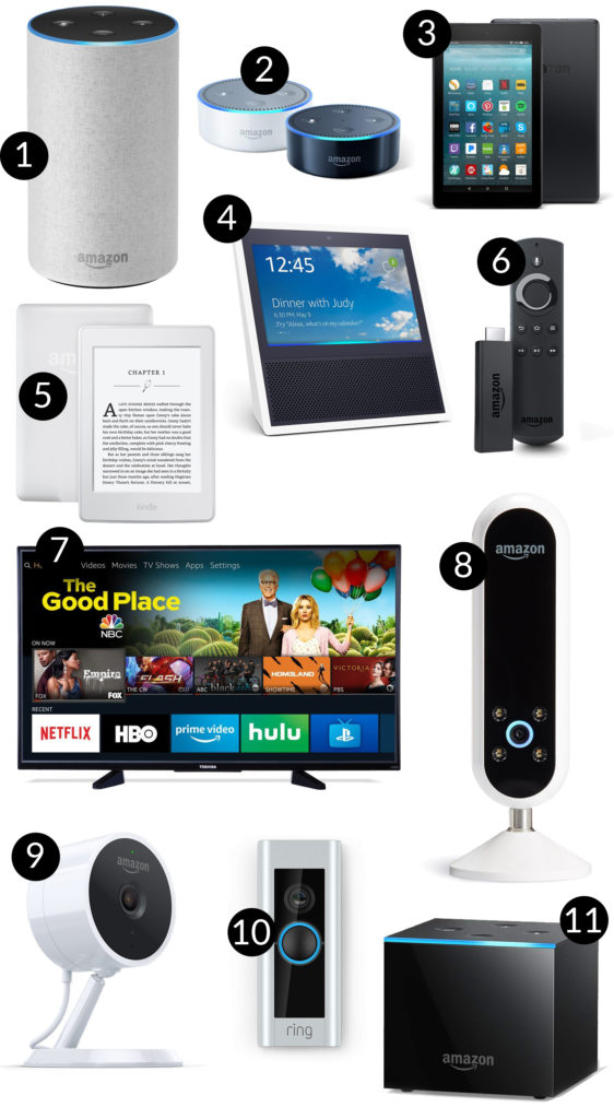 Amazon Prime Day - How to Shop Prime Day | Kelly in the City