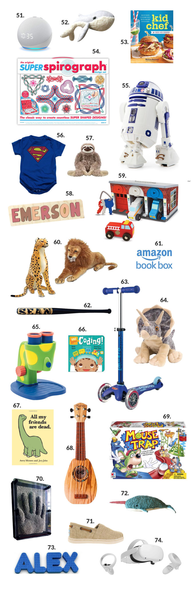 (Almost) 75 Gifts for Boys | Kelly in the City | Lifestyle Blog